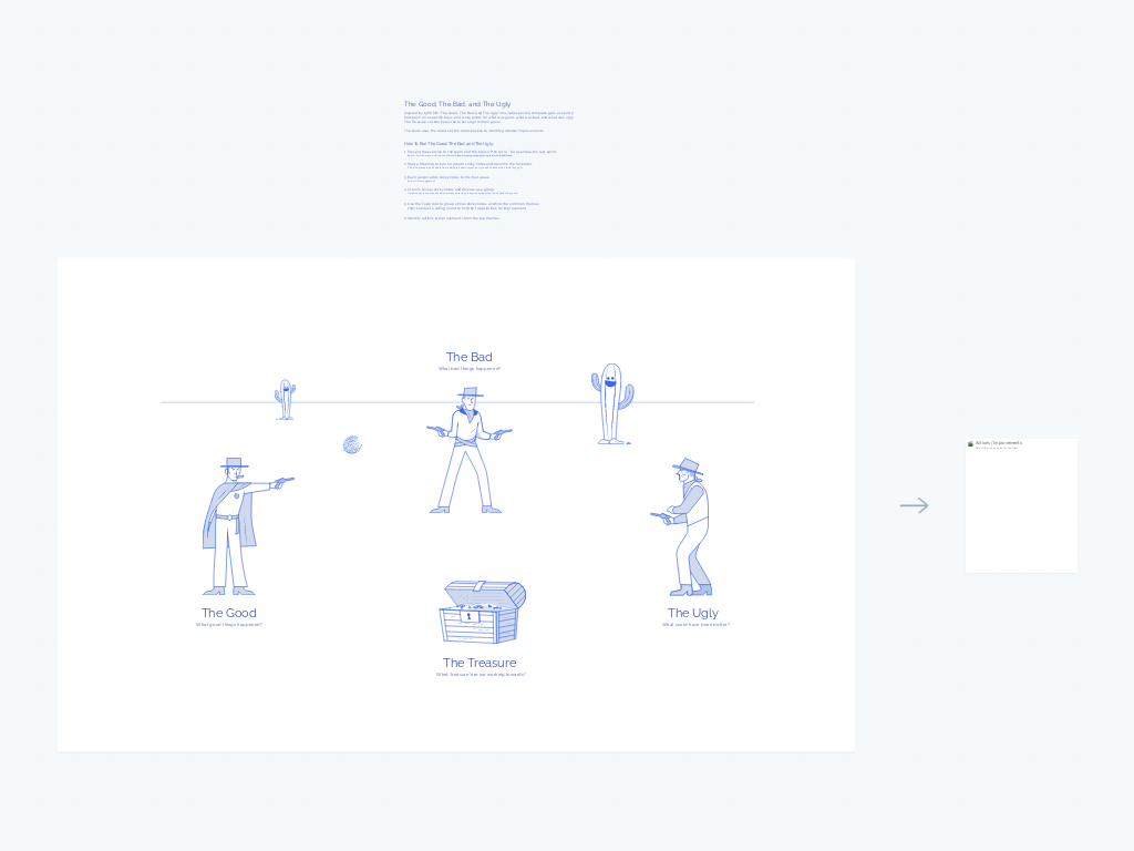 The Good, The Bad, and The Ugly | Metro Retro