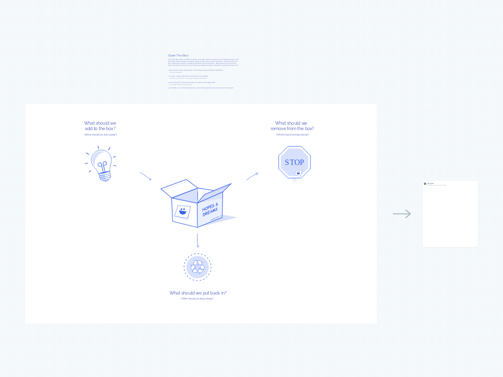 Open The Box | Metro Retro