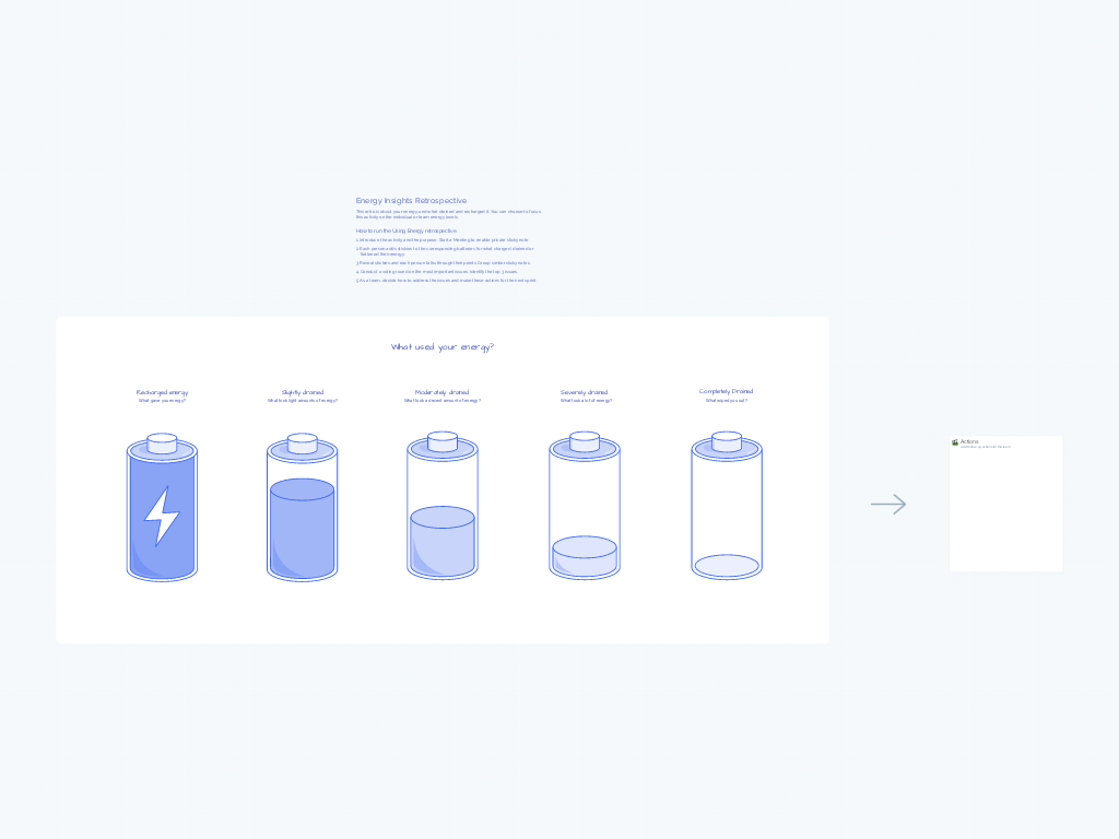 Energy Insights | Metro Retro