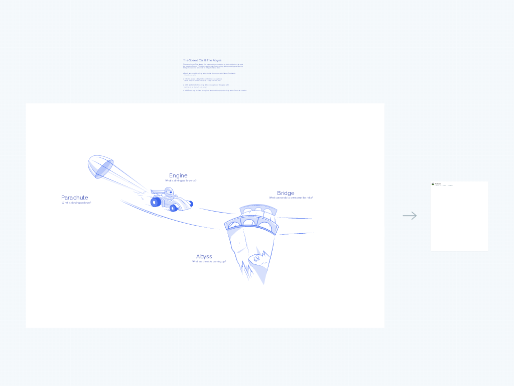 The Speed Car & The Abyss | Metro Retro